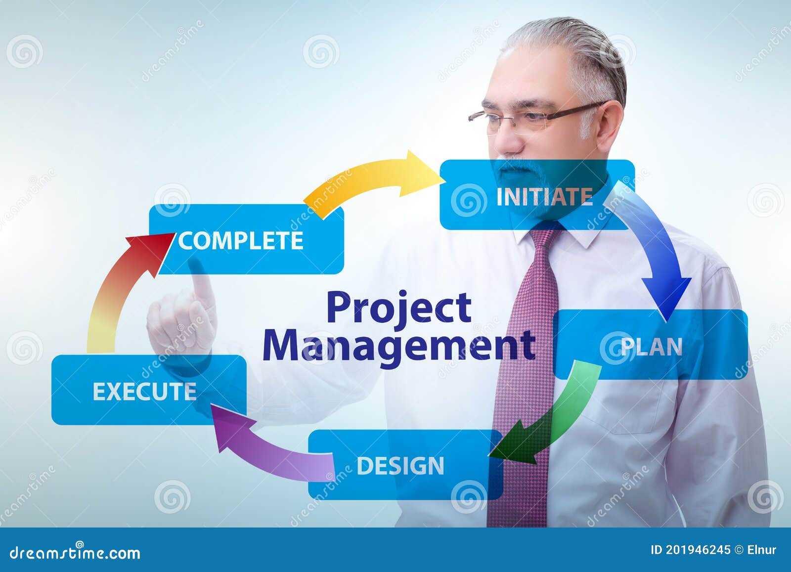 Project Phases Stock Image | CartoonDealer.com #26508055