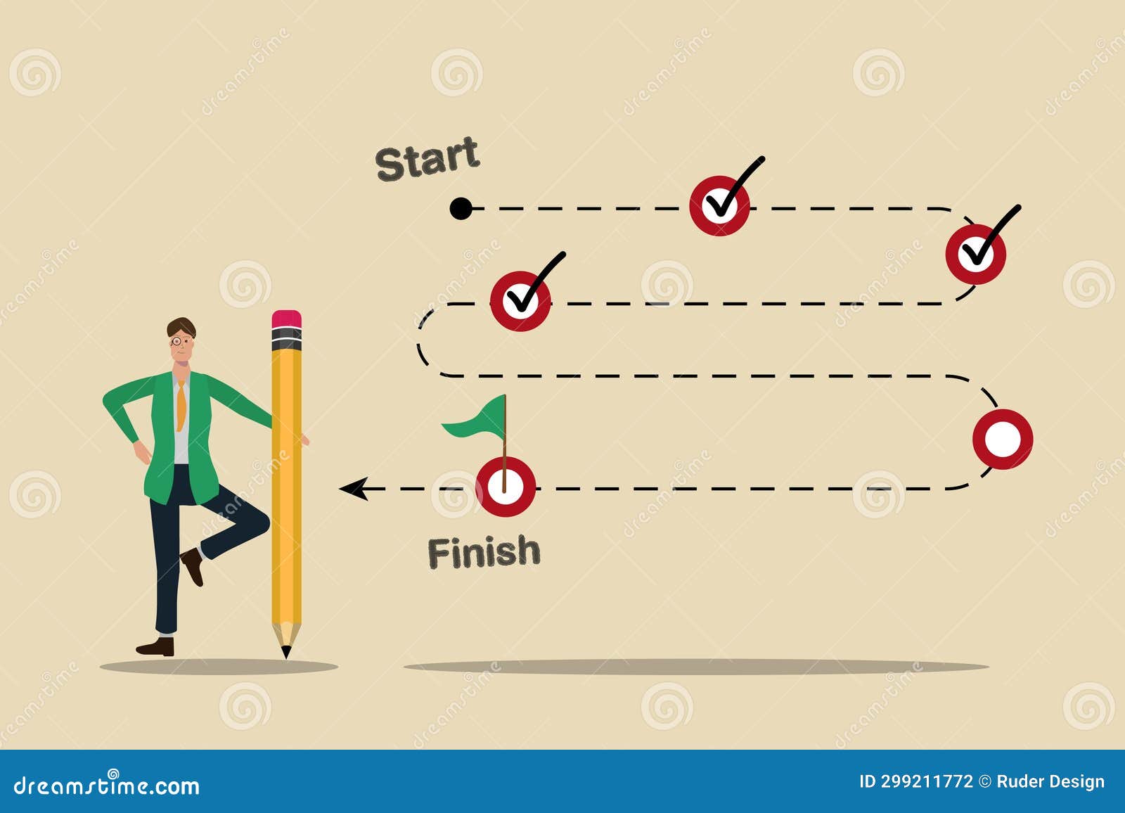 In Progress Projects, Goal Tracker, Task Completion or Checklist To ...