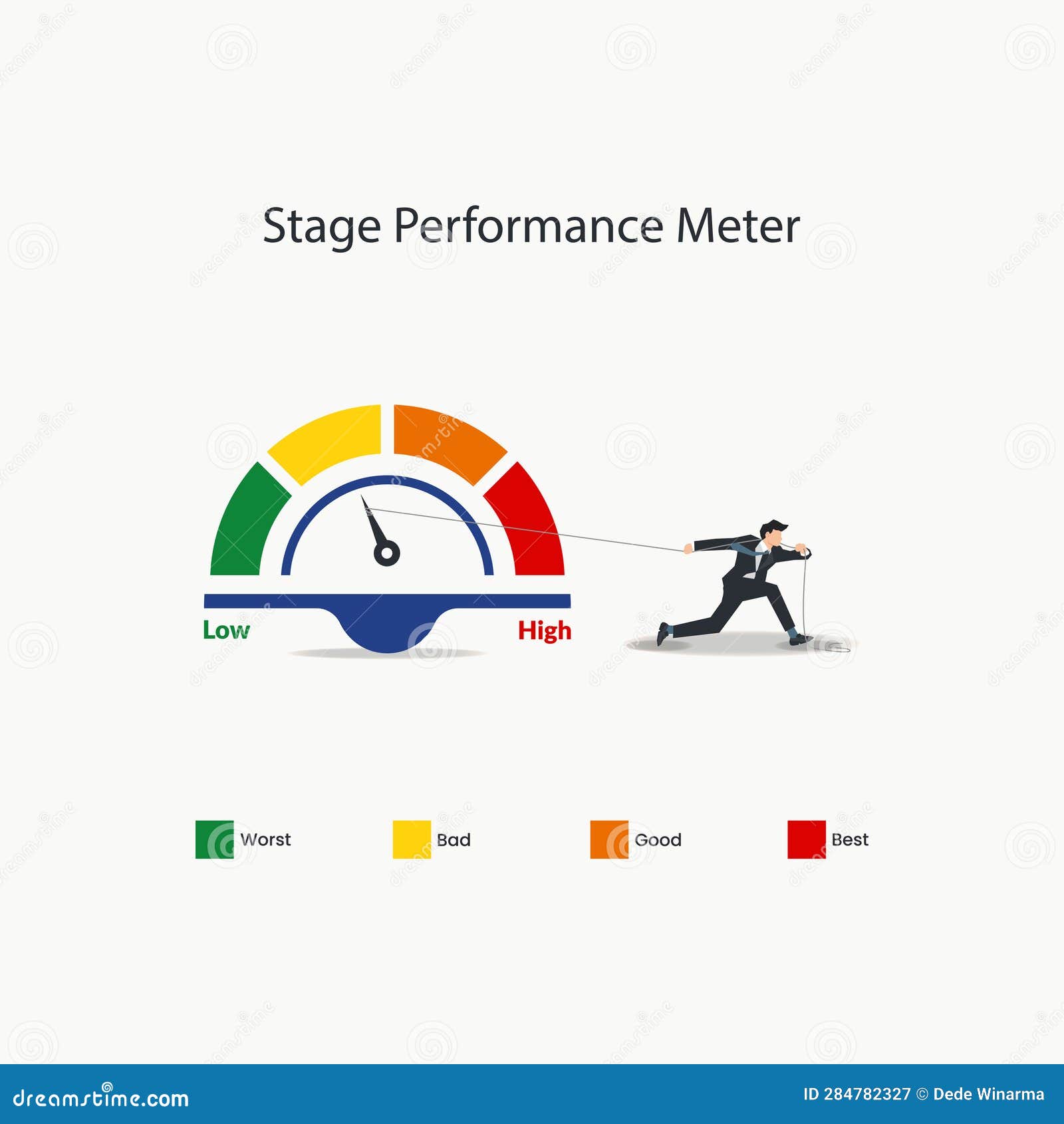 Businessman Pulling the Stage Performance Meter Design Vector ...