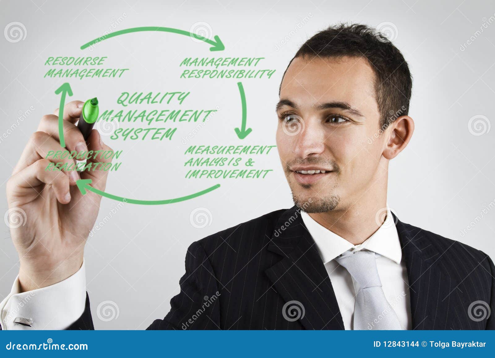 Businessman and the Quality Management System Stock Photo - Image of ...