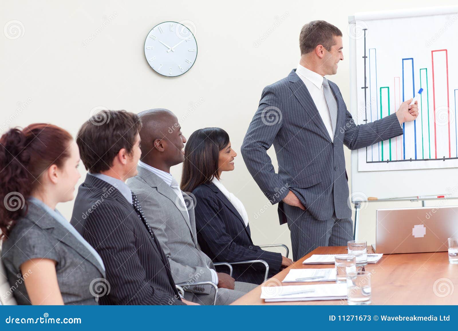 Businessman Reporting To Sales Figures Stock Image - Image of ...