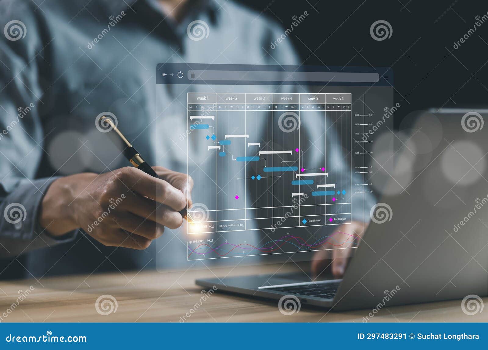 Businessman Schedule Plan Management Shows a Timeline Gantt Chart ...