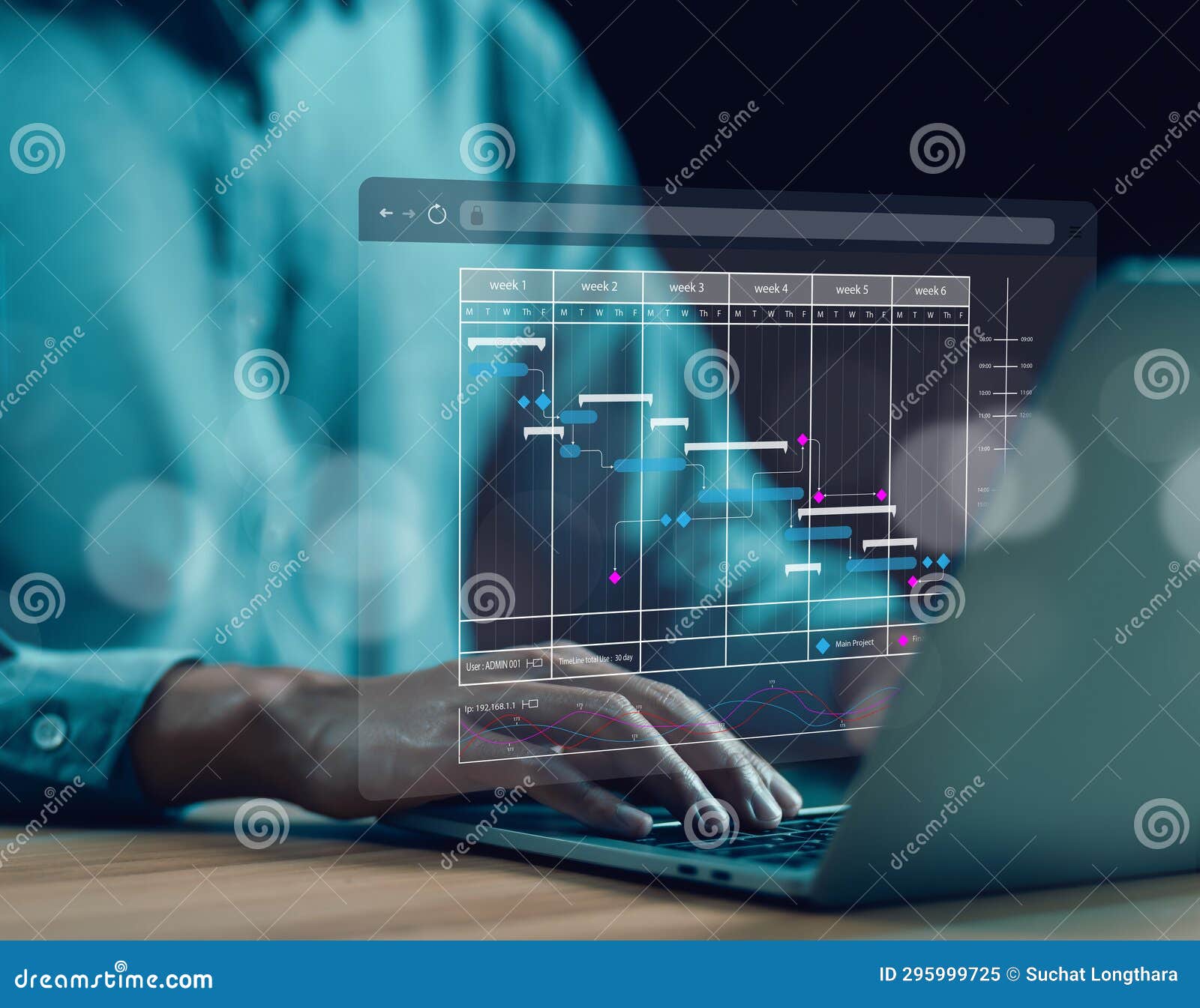 Businessman Schedule Plan Management Shows a Timeline Gantt Chart in ...