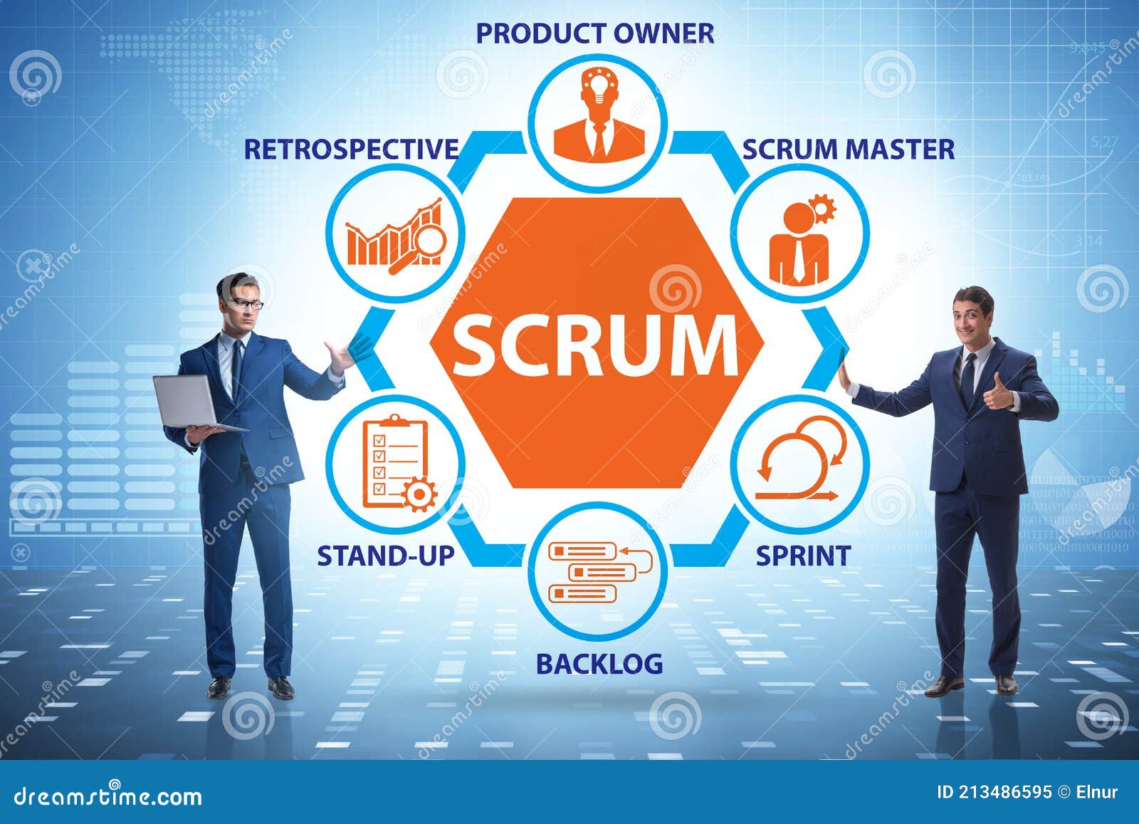 Businessman in SCRUM Agile Method Concept Stock Image - Image of cycle ...
