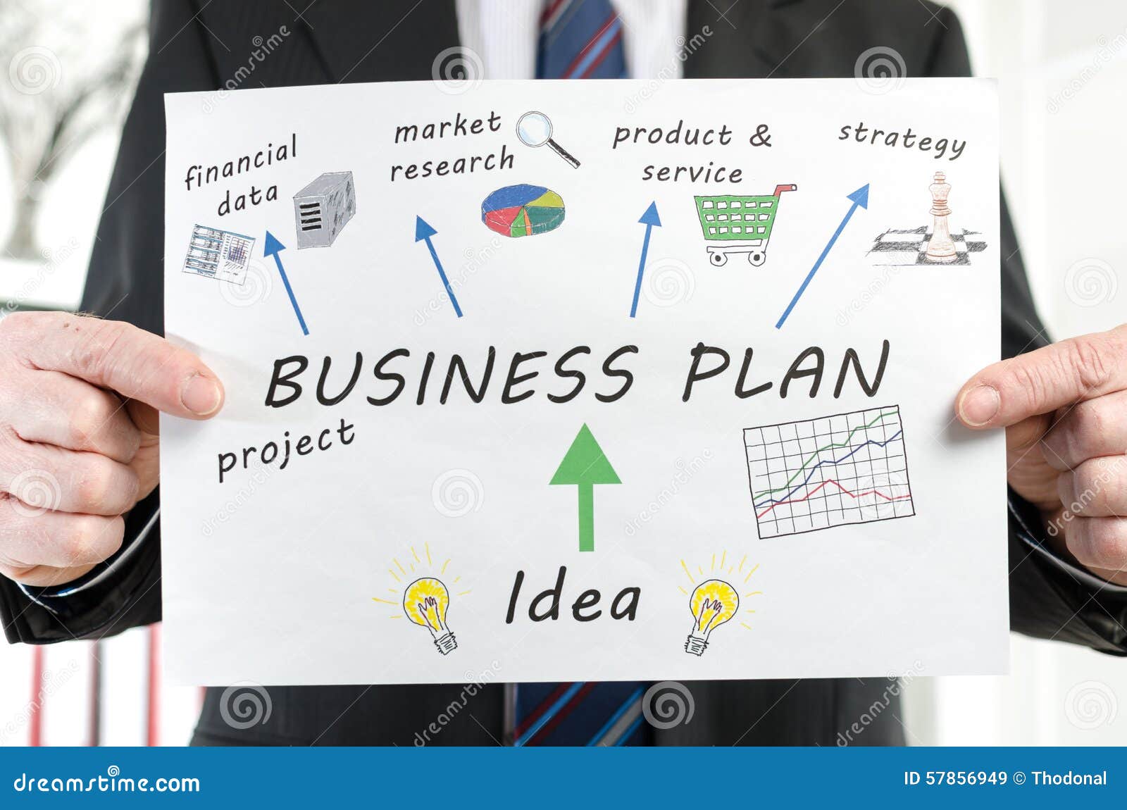 Businessman Showing Business Plan Stock Image - Image of creative ...