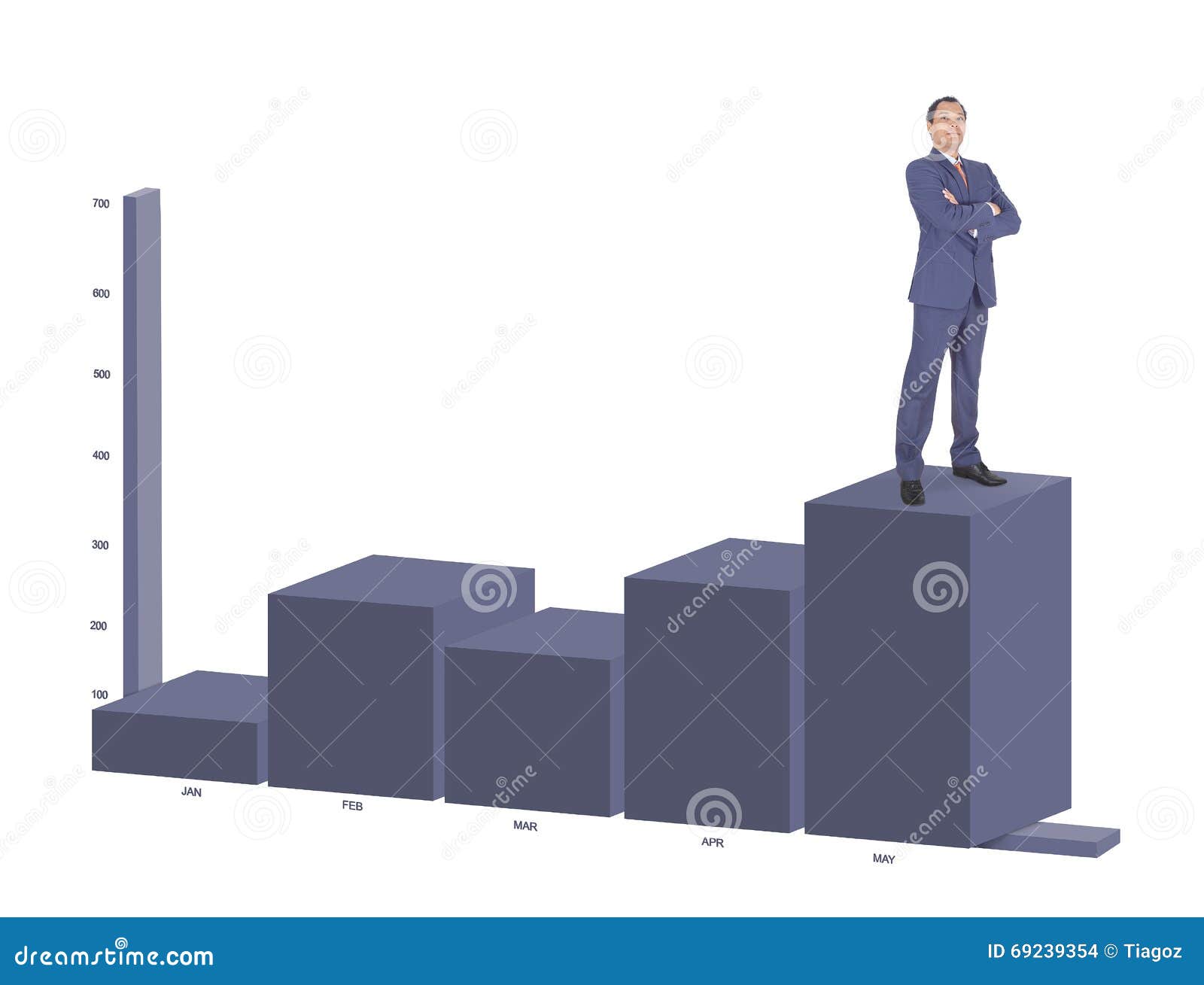 Businessman Standing on Highest Bar of a Chart Stock Photo - Image of ...