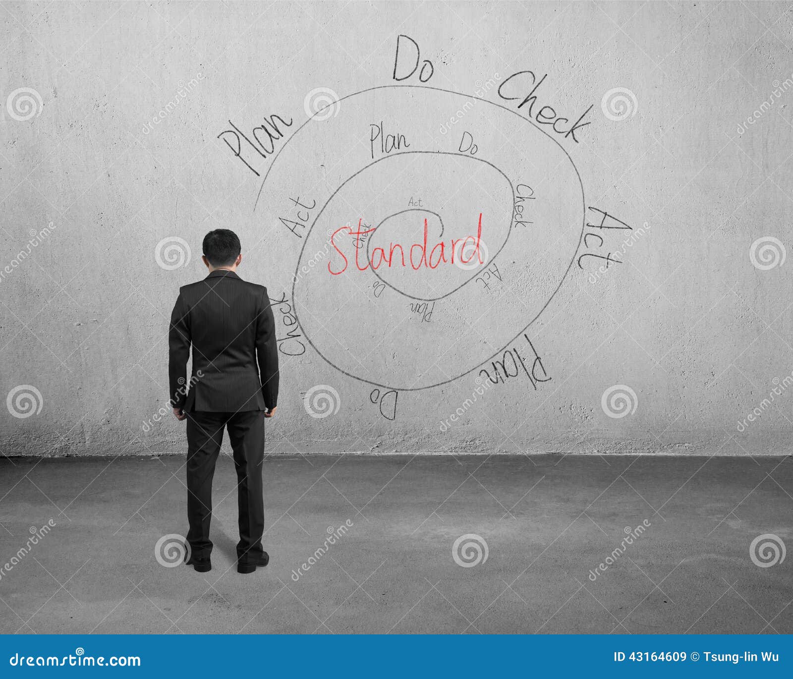 Businessman Standing and Looking at Deming Cycle Stock Image - Image of ...