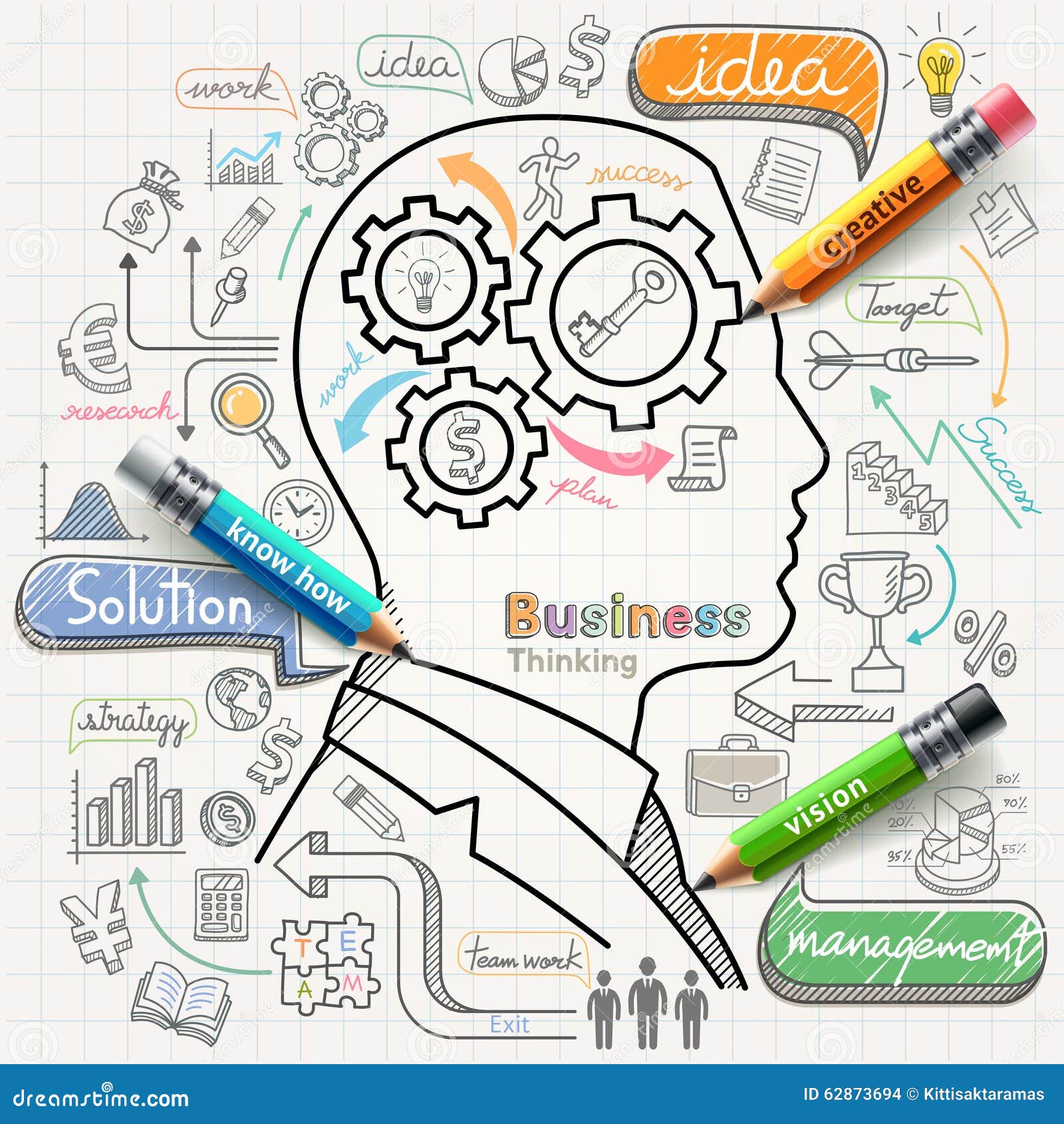 Businessman Thinking About Business Grouth - Continuous Line Drawing ...