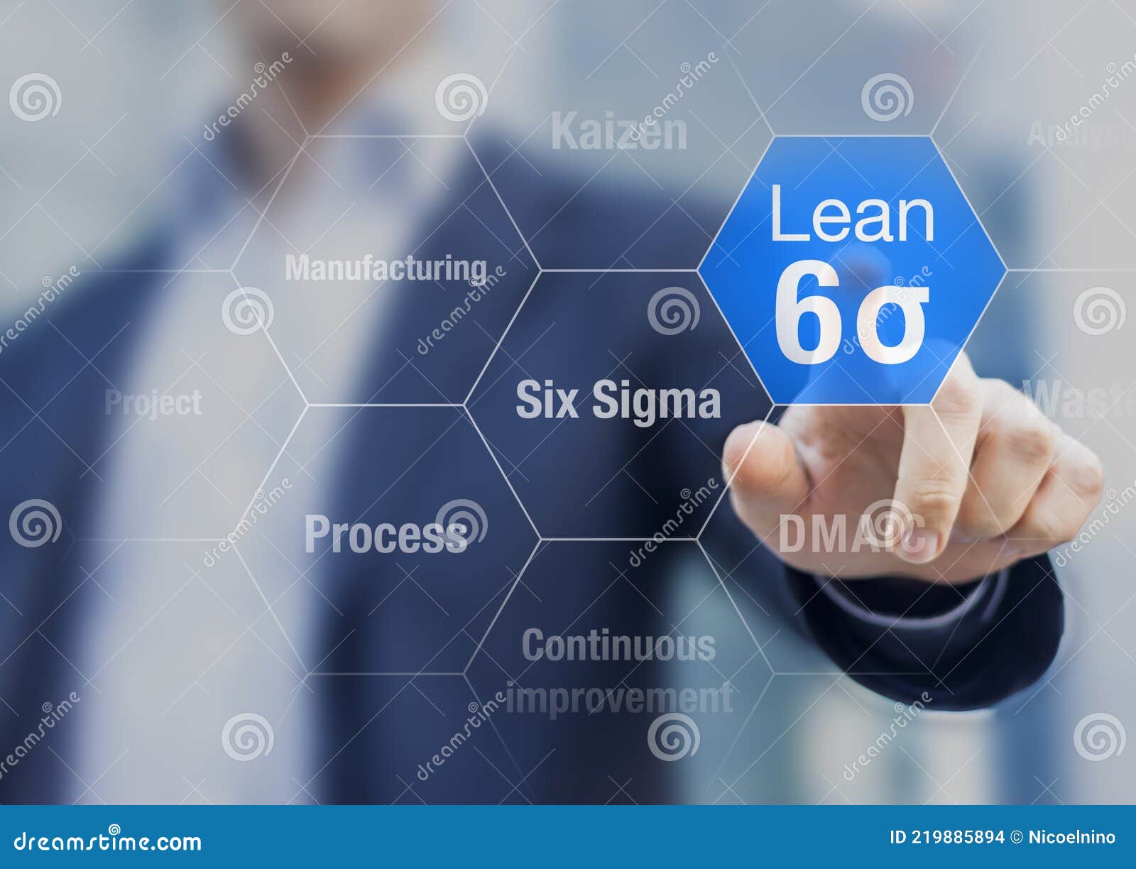 Businessman Touching Lean Six Sigma Button for Improved Manufacturing ...