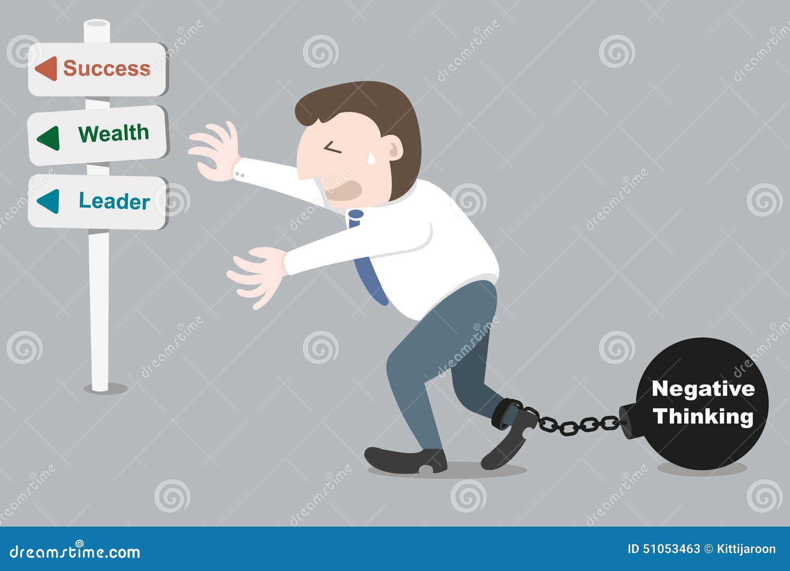 Negative Thinking, Bad Experience Feedback, Unhappy Client, Difficult ...