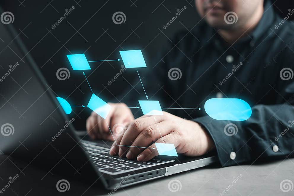 Businessman Use Computer Process Workflows and Flowcharts Background ...