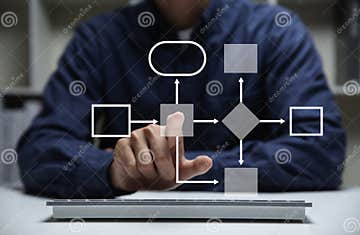 Businessman Using Computer with Process Flowchart Stock Photo - Image ...