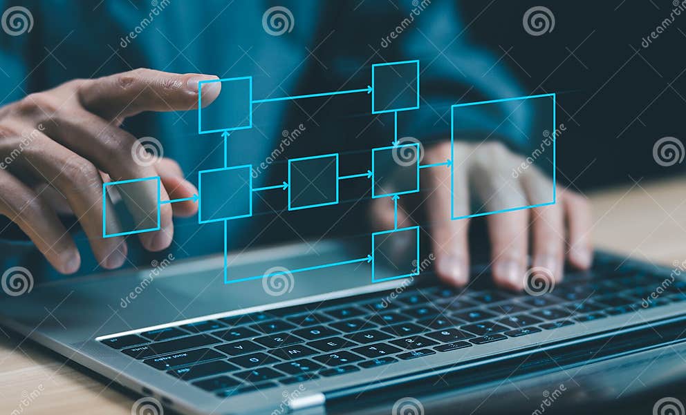 Businessman Using Computer Show Organigram or Diagram Algorithm Flow To Design Workflow ...