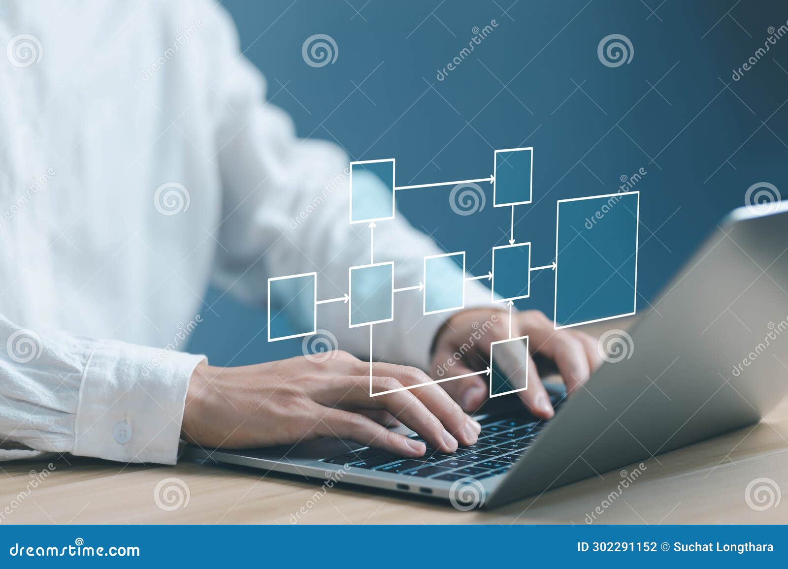 Businessman Using Computer Show Organigram or Diagram Algorithm Flow To Design Workflow ...