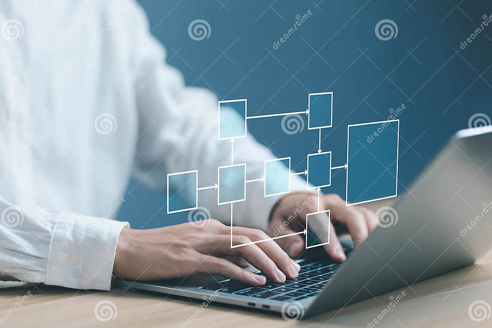 Businessman Using Computer Show Organigram or Diagram Algorithm Flow To Design Workflow ...
