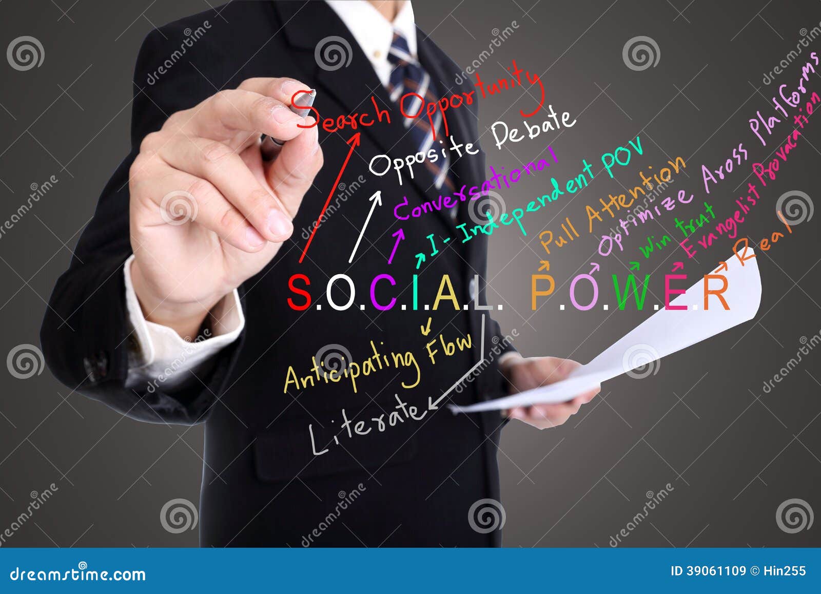 Businessman Write Social Power W Stock Image - Image of real ...
