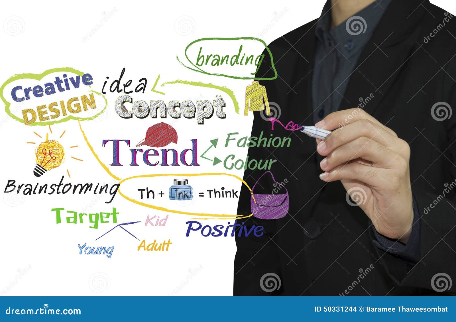 Businessman Write Word Trend Concept. Stock Photo - Image of desktop ...