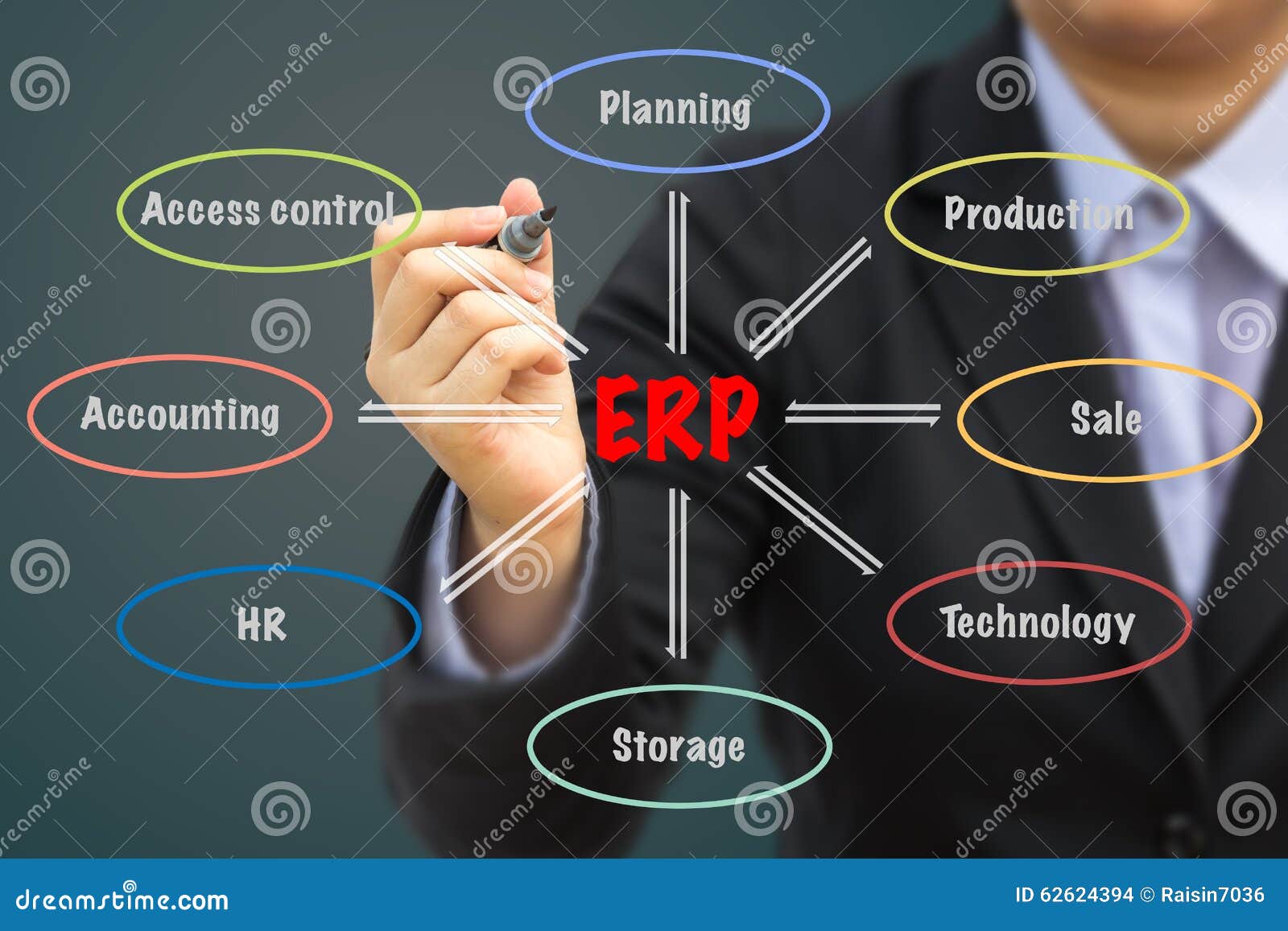 Businessman Writing ERP Relation Concept. Stock Photo - Image of cost ...