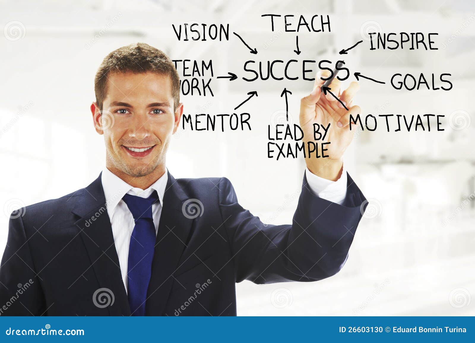 Businessman Writing Related Words on the Screen Stock Photo - Image of ...