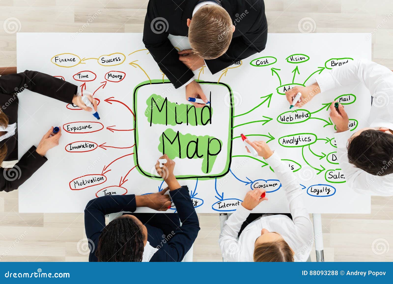 Businesspeople Drawing the Concept of Mind Map on Desk Stock Photo ...