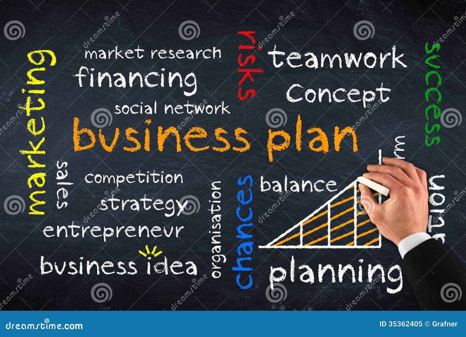 Businessplan stock afbeelding. Image of wettelijk, afzet - 35362405