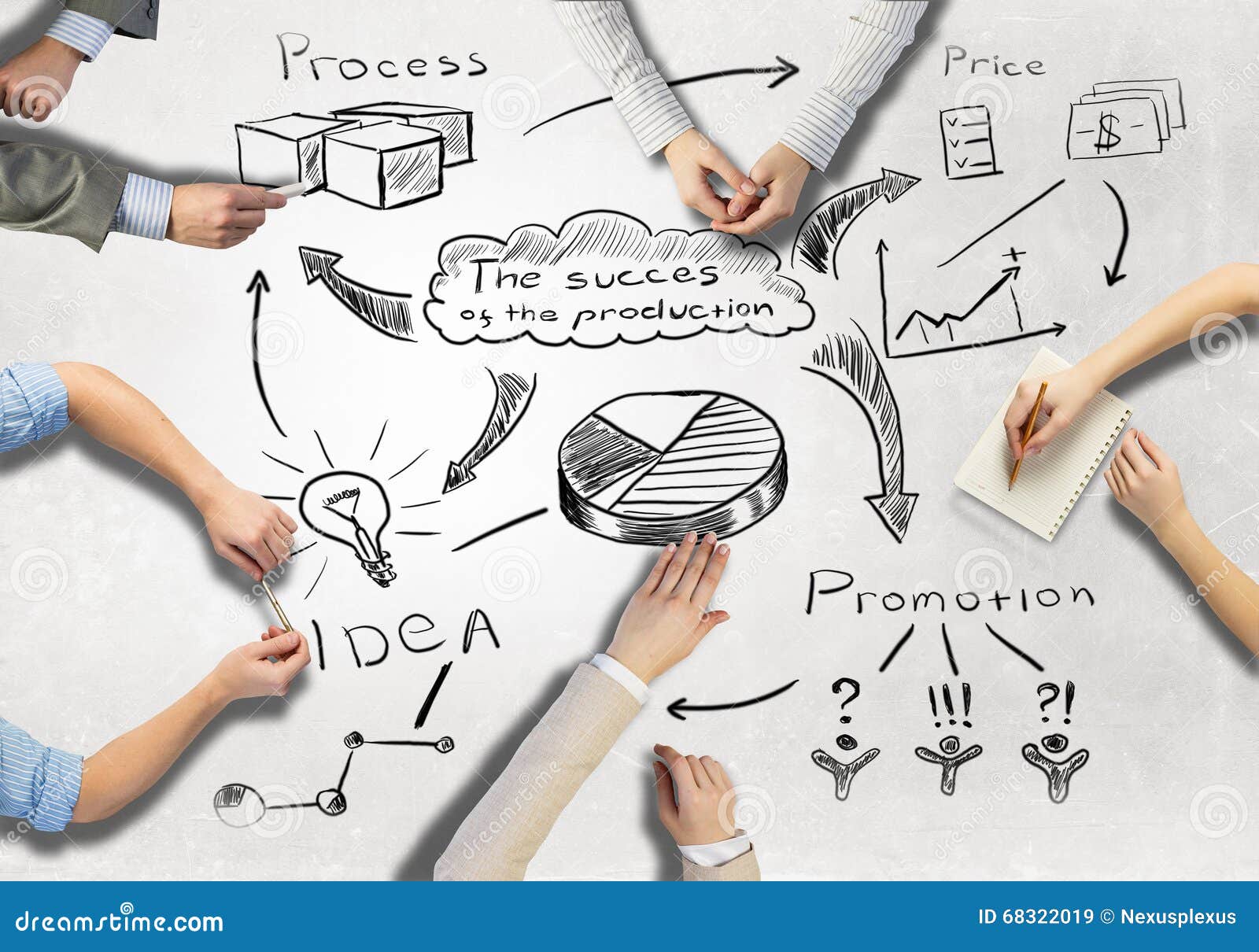 Businessteam Working in Collaboration Stock Image - Image of ...