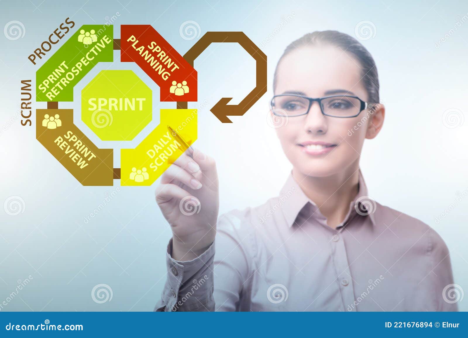 Businesswoman In Agile Process Scrum Method Royalty-Free Stock Photo | CartoonDealer.com #229280979
