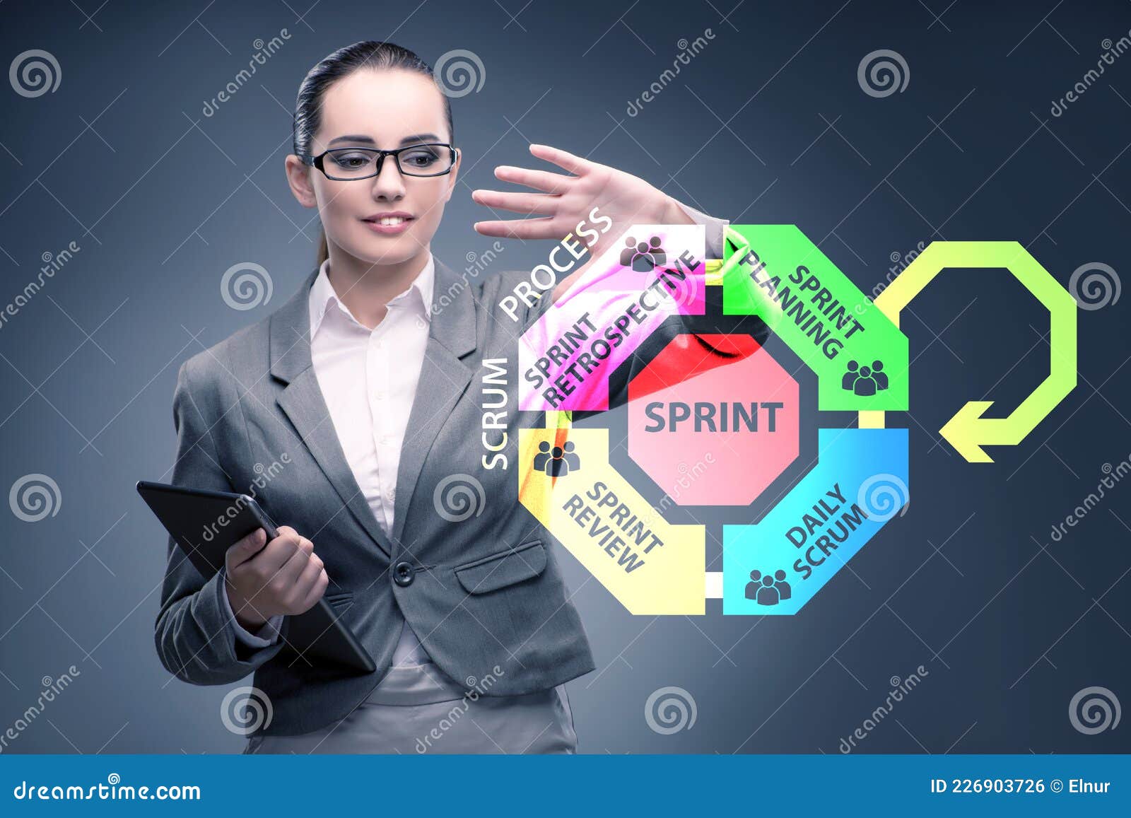 Businesswoman in Agile Process Scrum Method Stock Photo - Image of ...