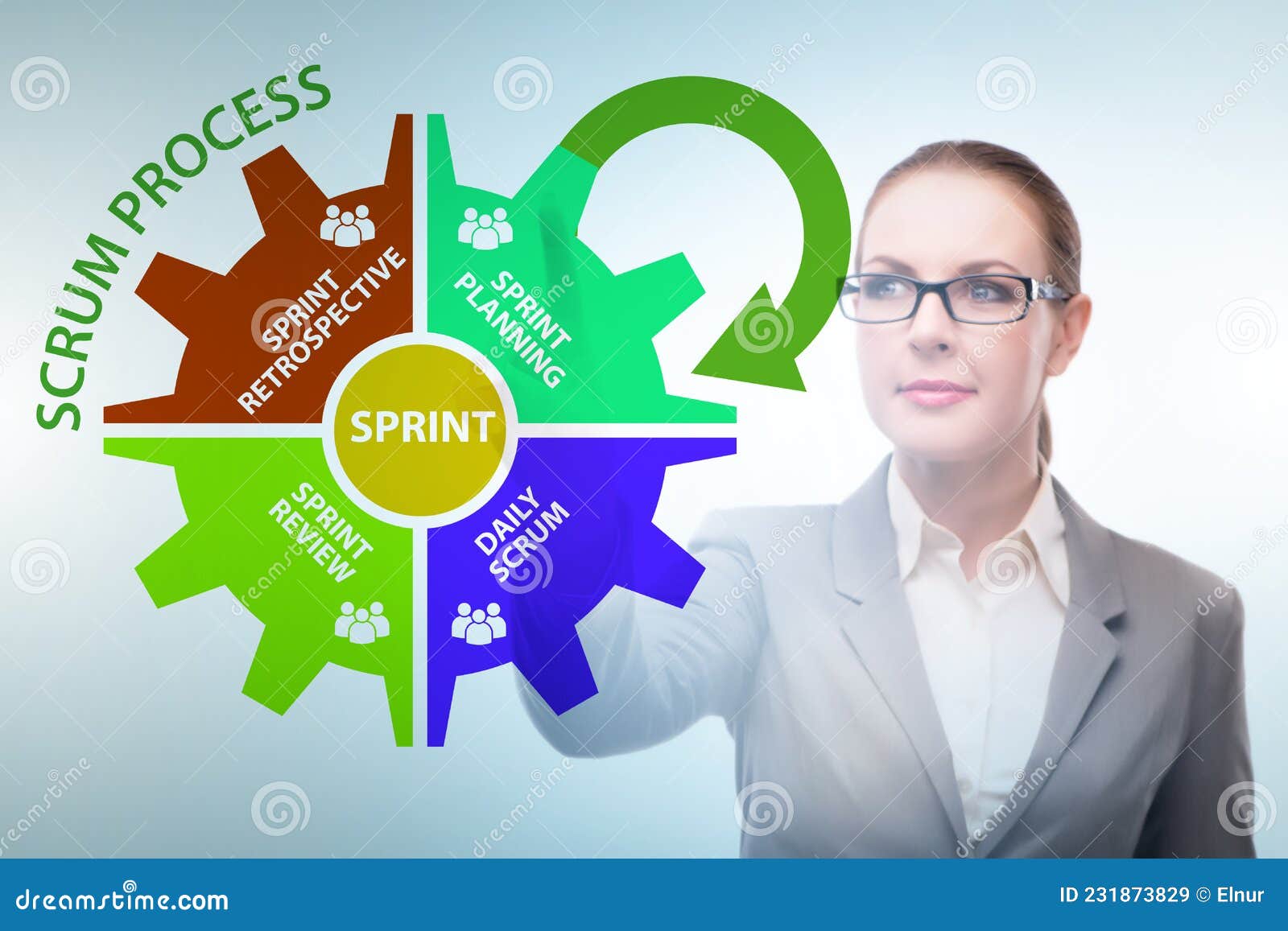 Businesswoman in Agile Process Scrum Method Stock Image - Image of team ...