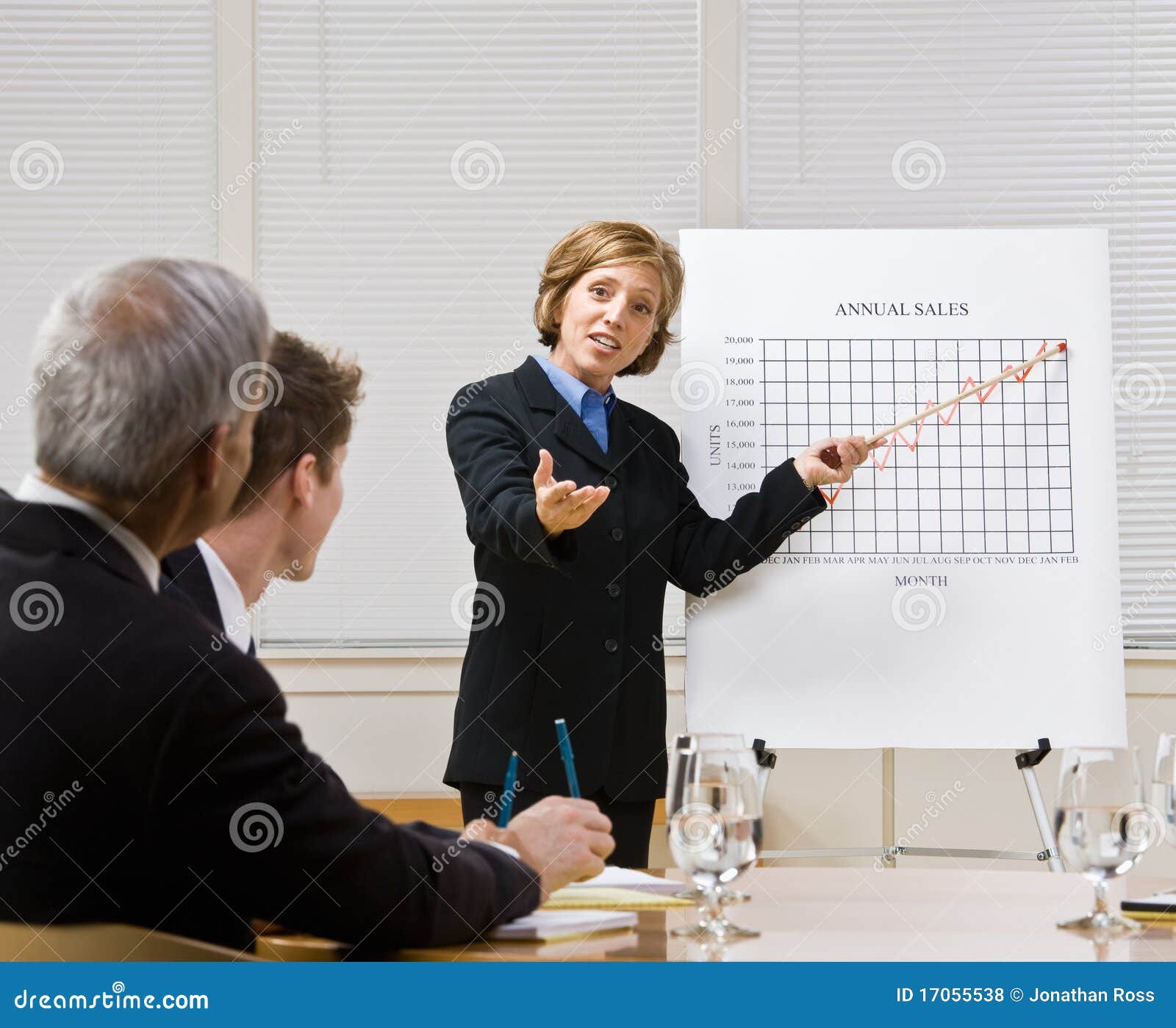 Businesswoman Explaining Chart Stock Photo - Image of adult, finance ...