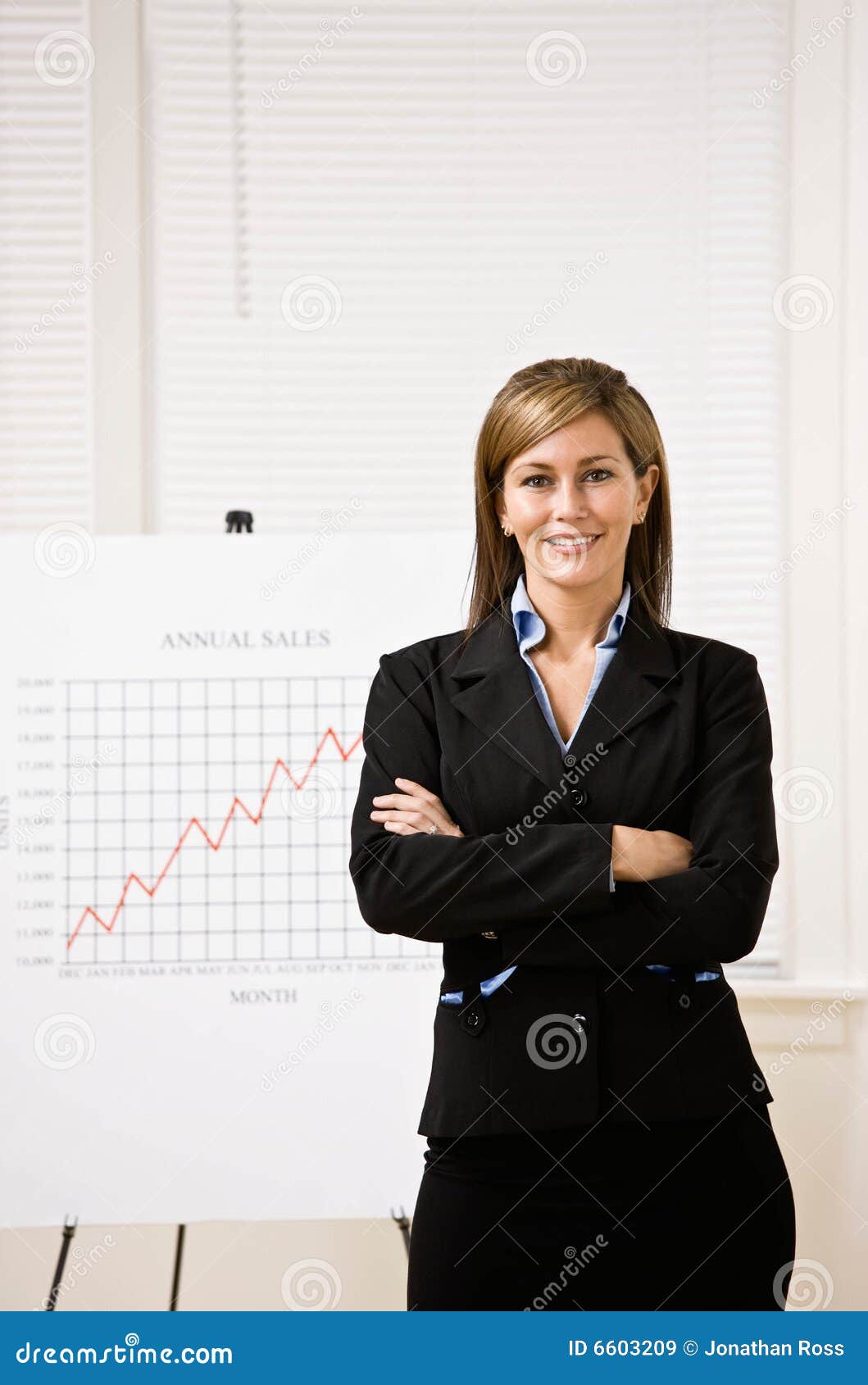 Businesswoman Explaining Financial Analysis Chart Stock Image - Image ...
