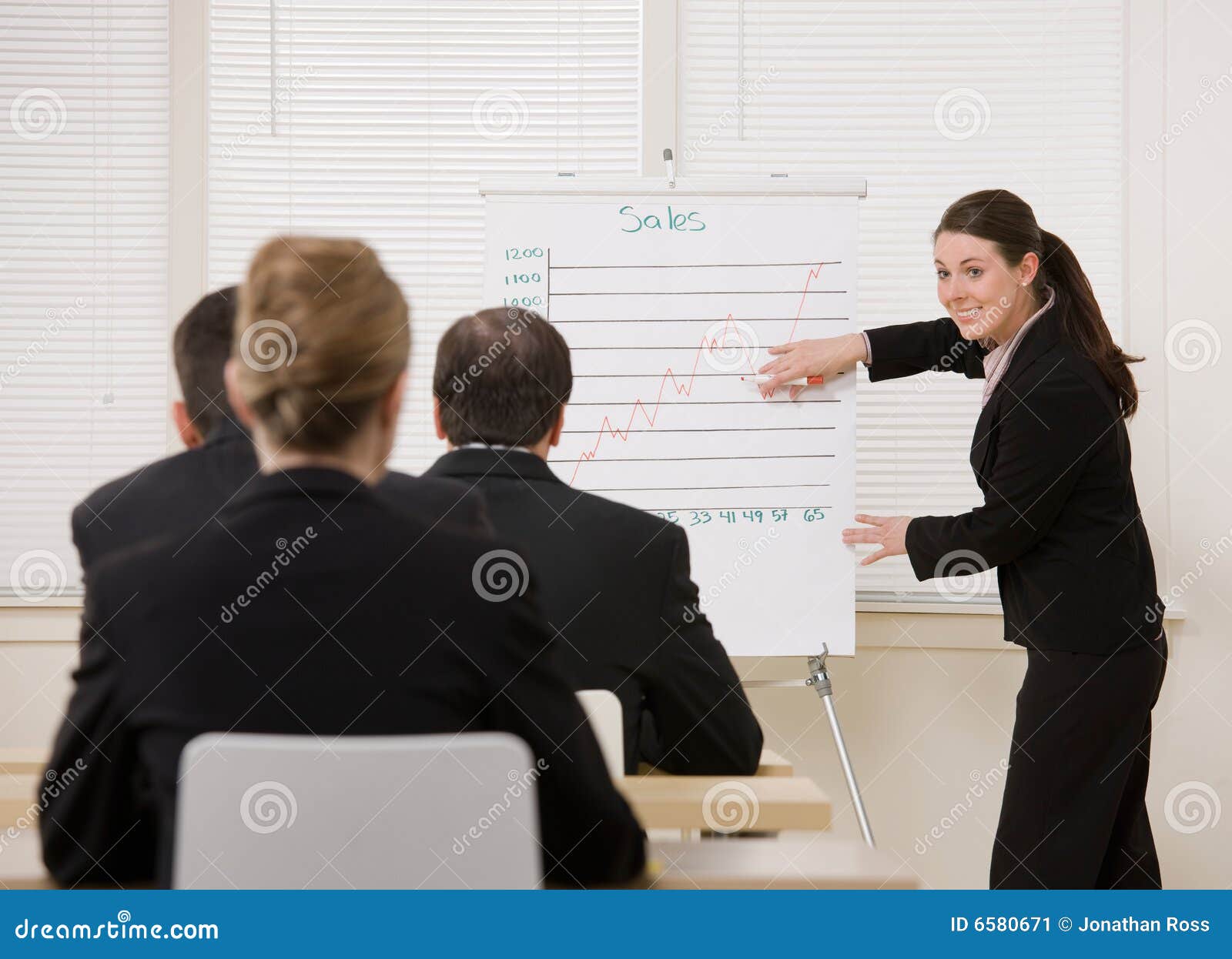 Businesswoman Explaining Presentation Stock Image - Image of european ...