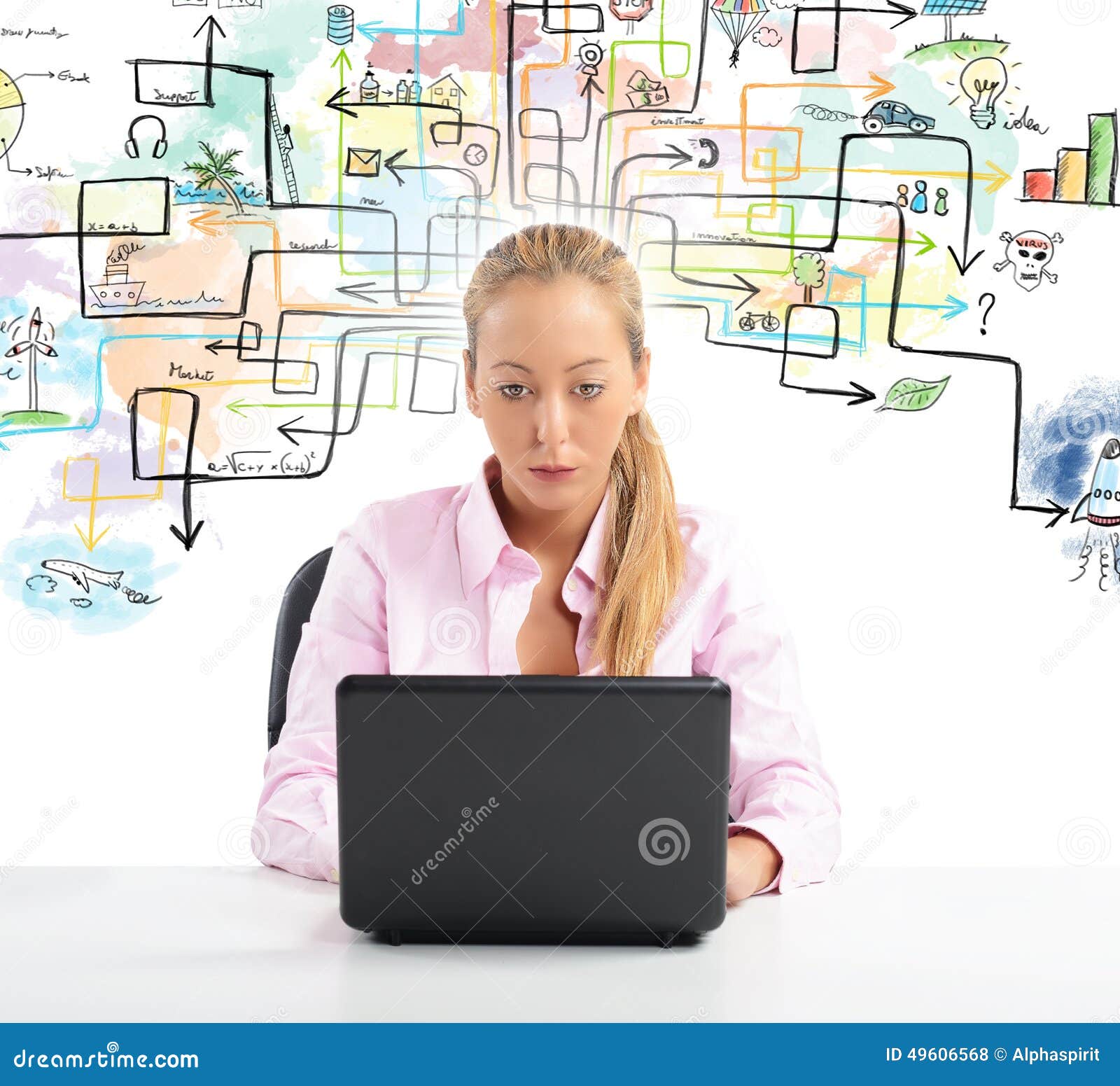 Businesswoman Find a Solution Stock Photo - Image of document, planning ...