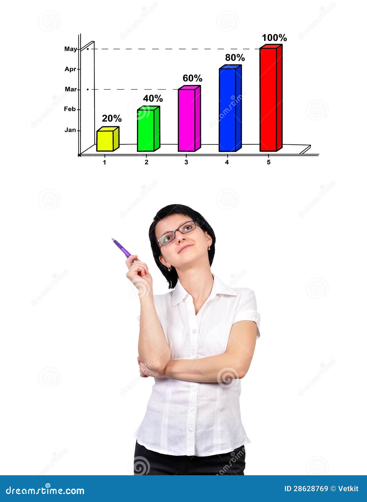 Businesswoman and graph stock image. Image of price, presenting - 28628769