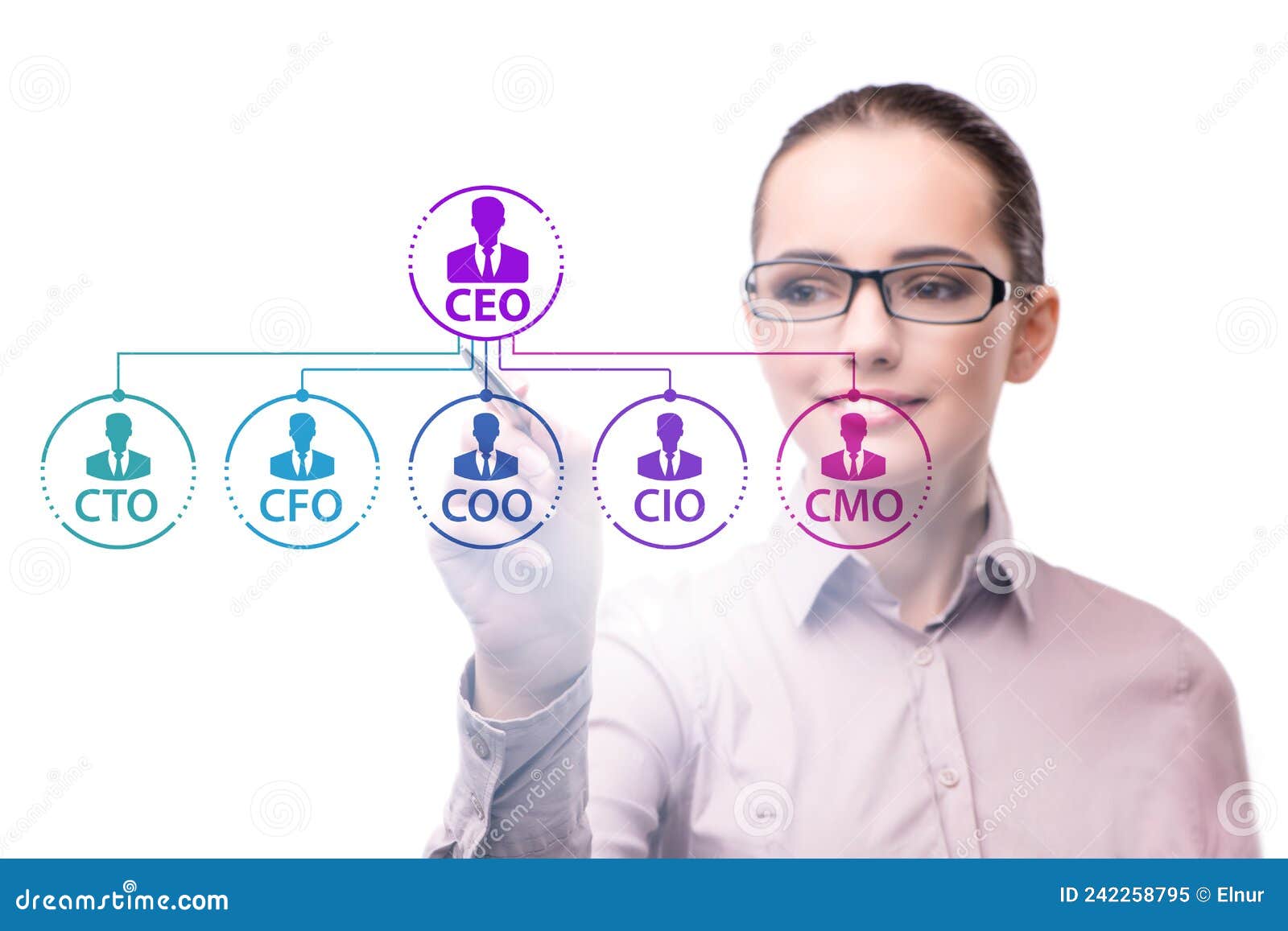 Businesswoman in the Organisation Chart Concept Stock Illustration ...