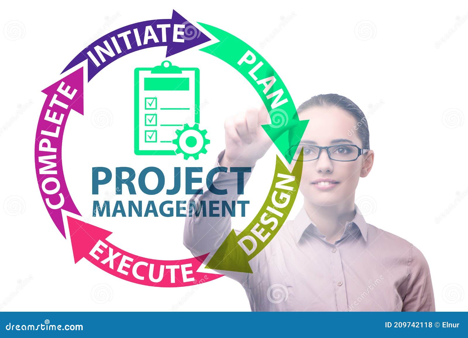 Businesswoman in Project Management Different Phases Stock Photo ...
