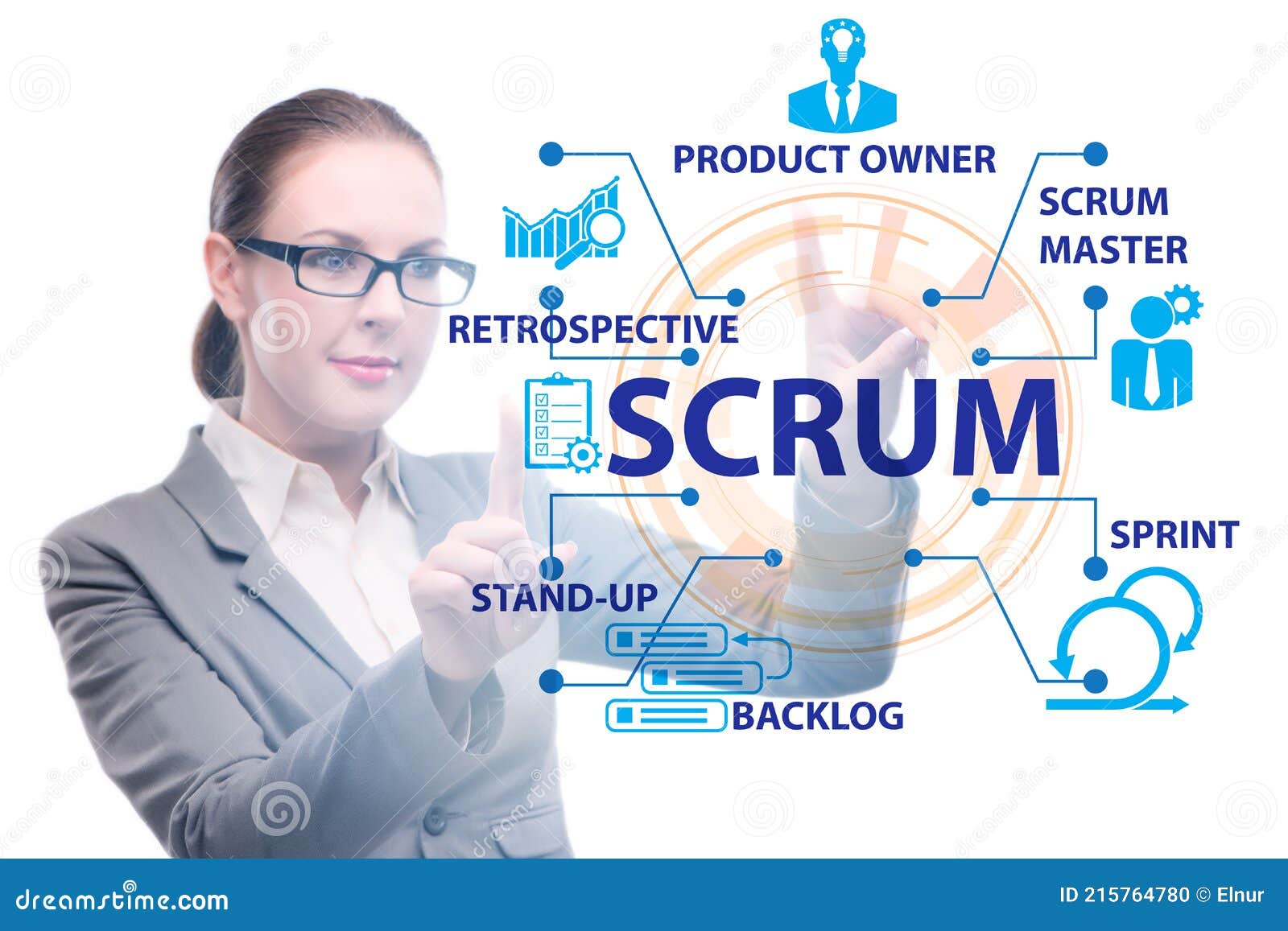 Businesswoman in SCRUM Agile Method Concept Stock Photo - Image of ...