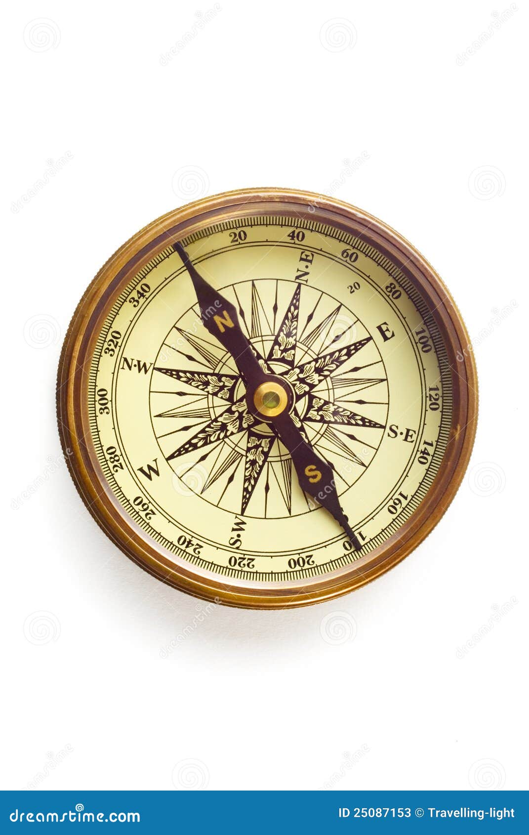 Bussola antica immagine stock. Immagine di viaggio, isolato - 25087153