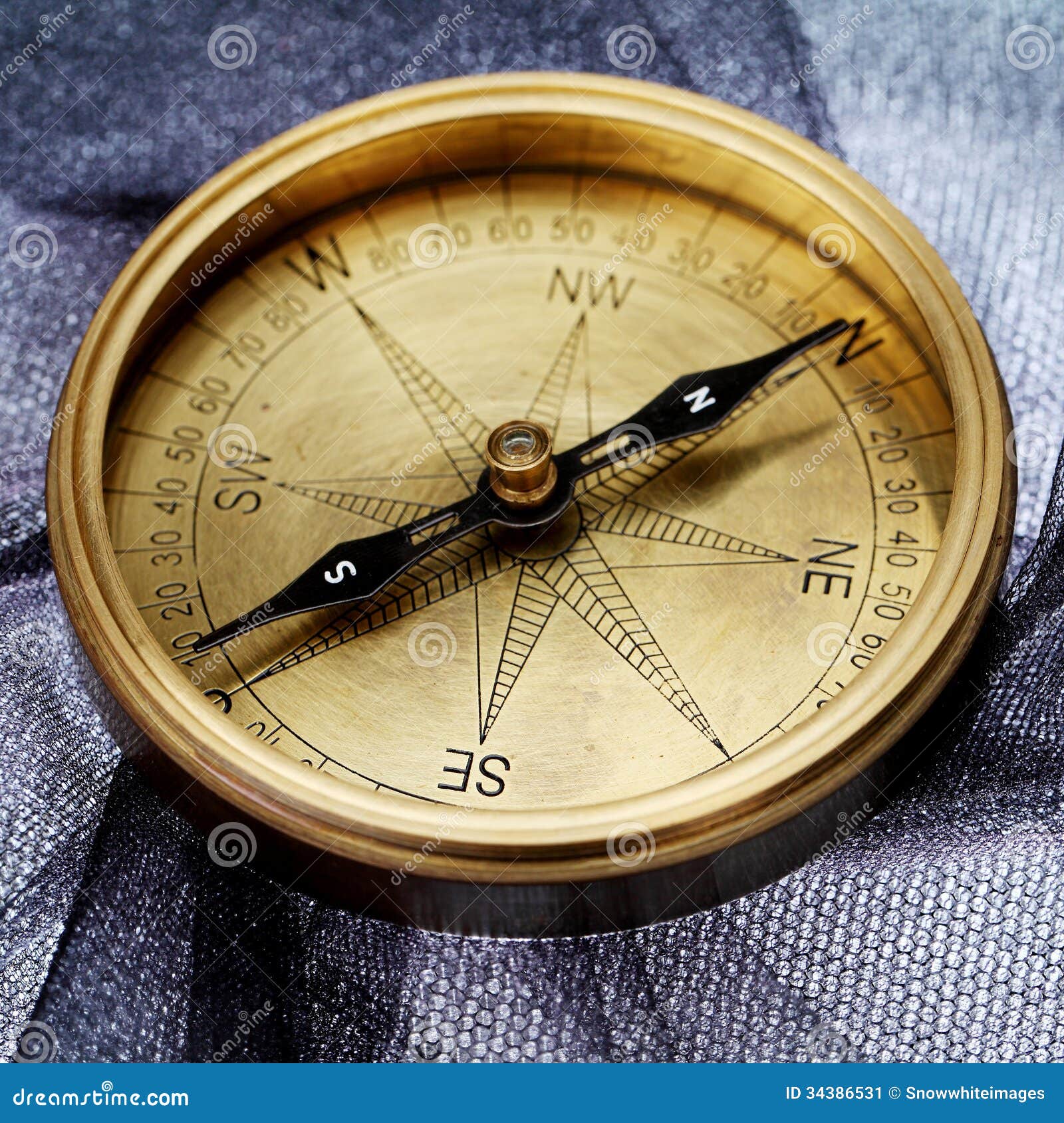 Bussola antica immagine stock. Immagine di latitudine - 34386531