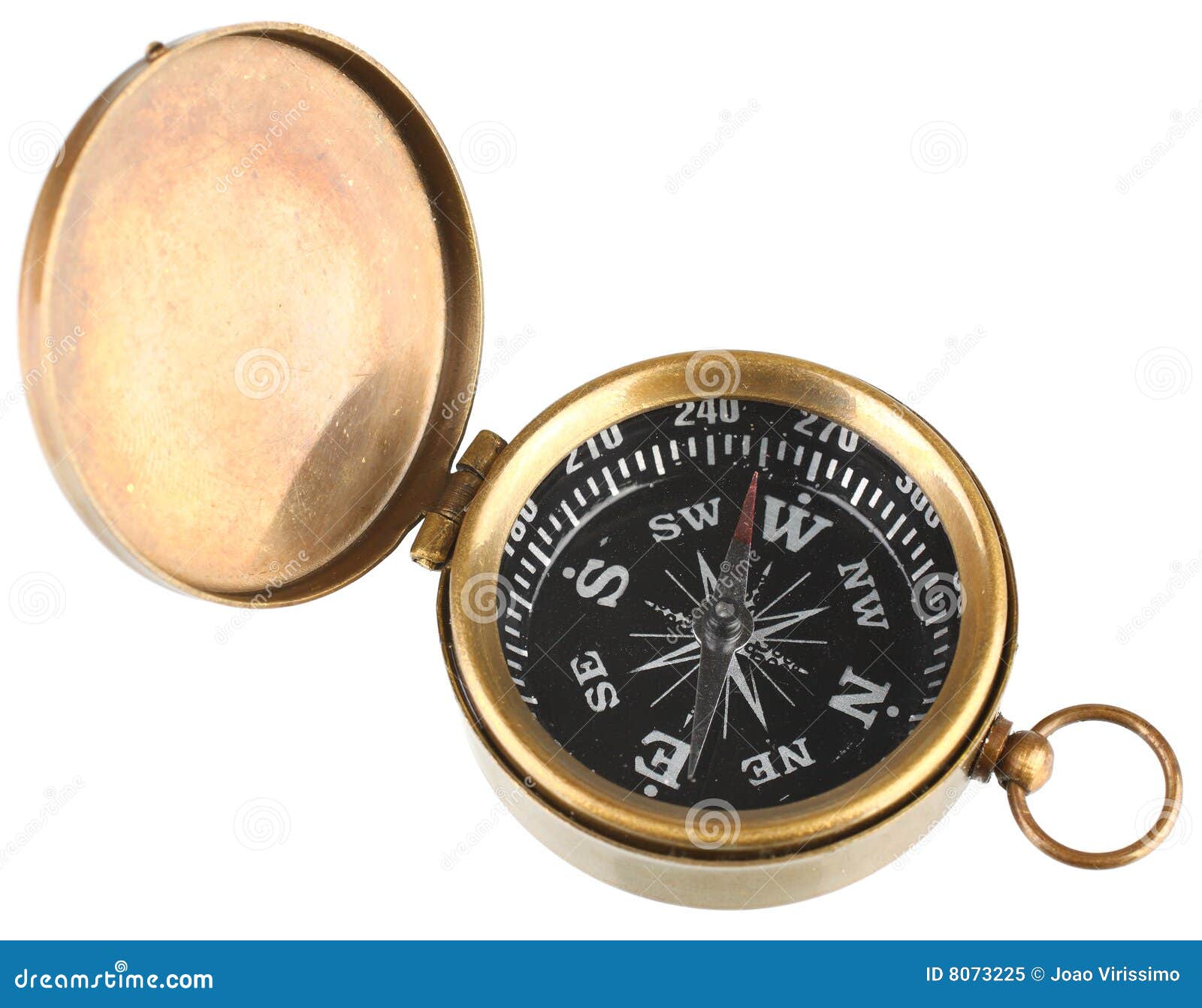 Bussola antica immagine stock. Immagine di bussola, adattato - 8073225