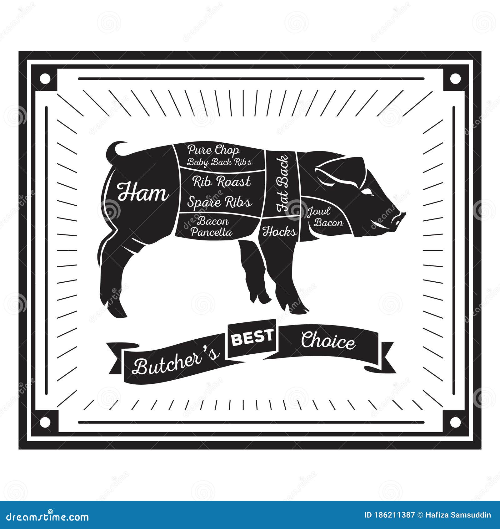 Butcher Pig Cuts Diagram. Vector Illustration Decorative Design Stock ...