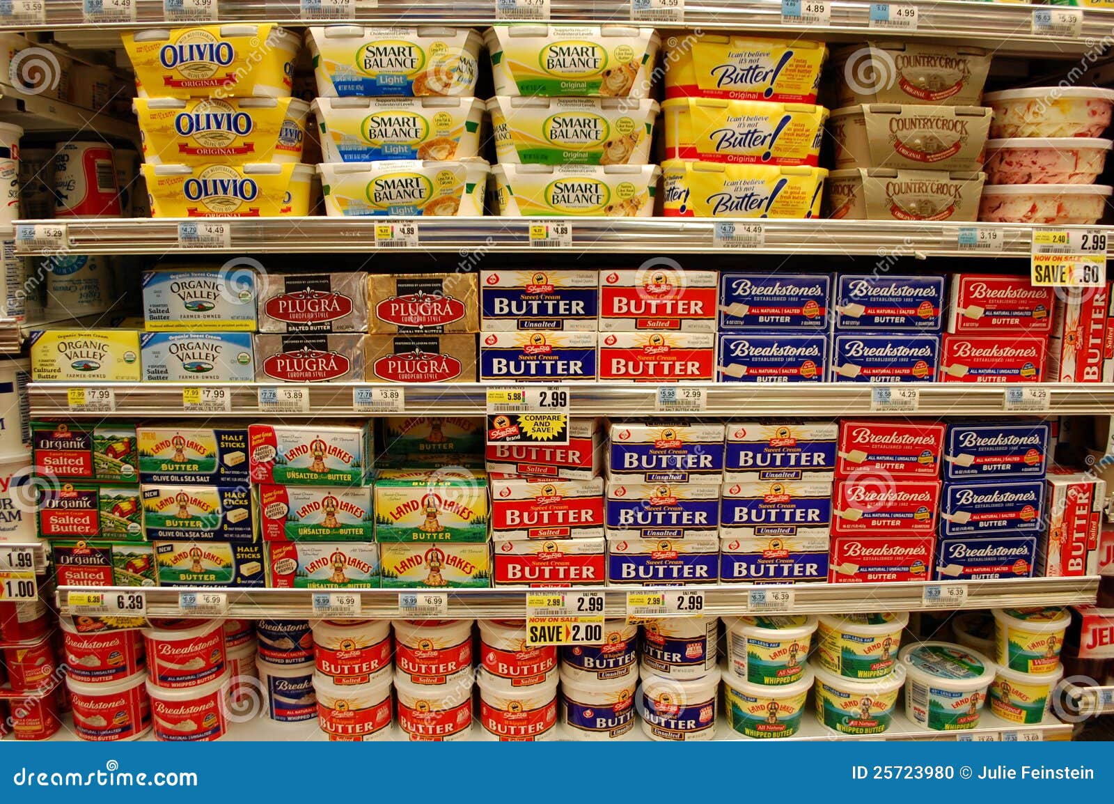 Butter editorial image. Image of cook, fatty, cooking - 25723980