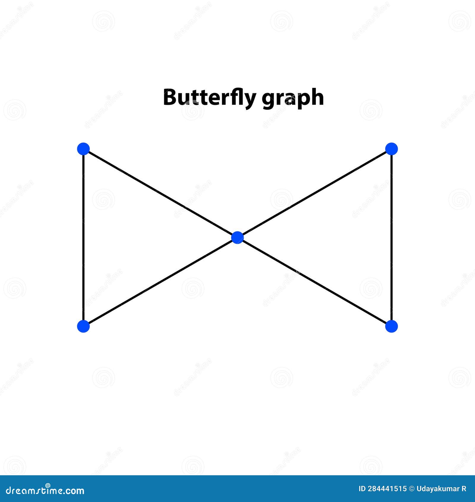Butter Fly Graph. Sacred Geometry Vector Design Elements Stock Vector ...