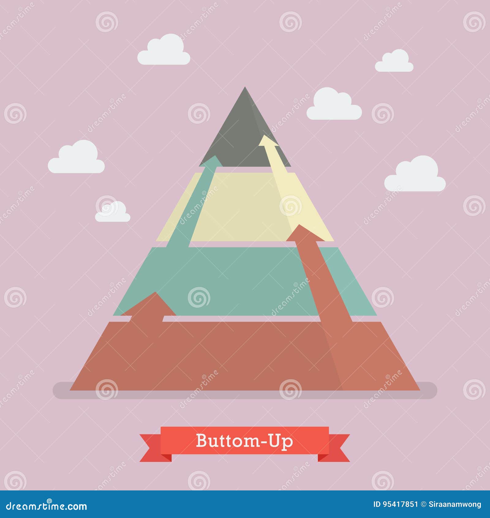 Buttom-up Pyramid Business Strategy Stock Vector - Illustration of plan ...