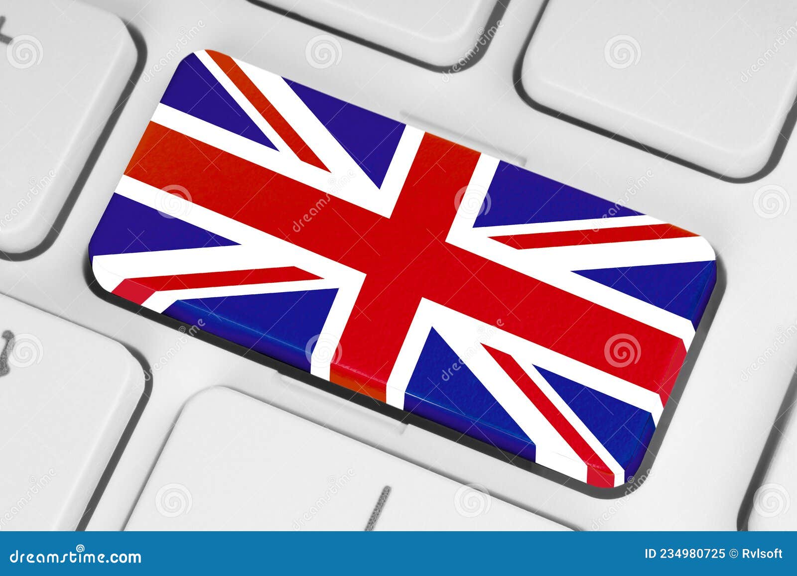 British Computer Keyboard