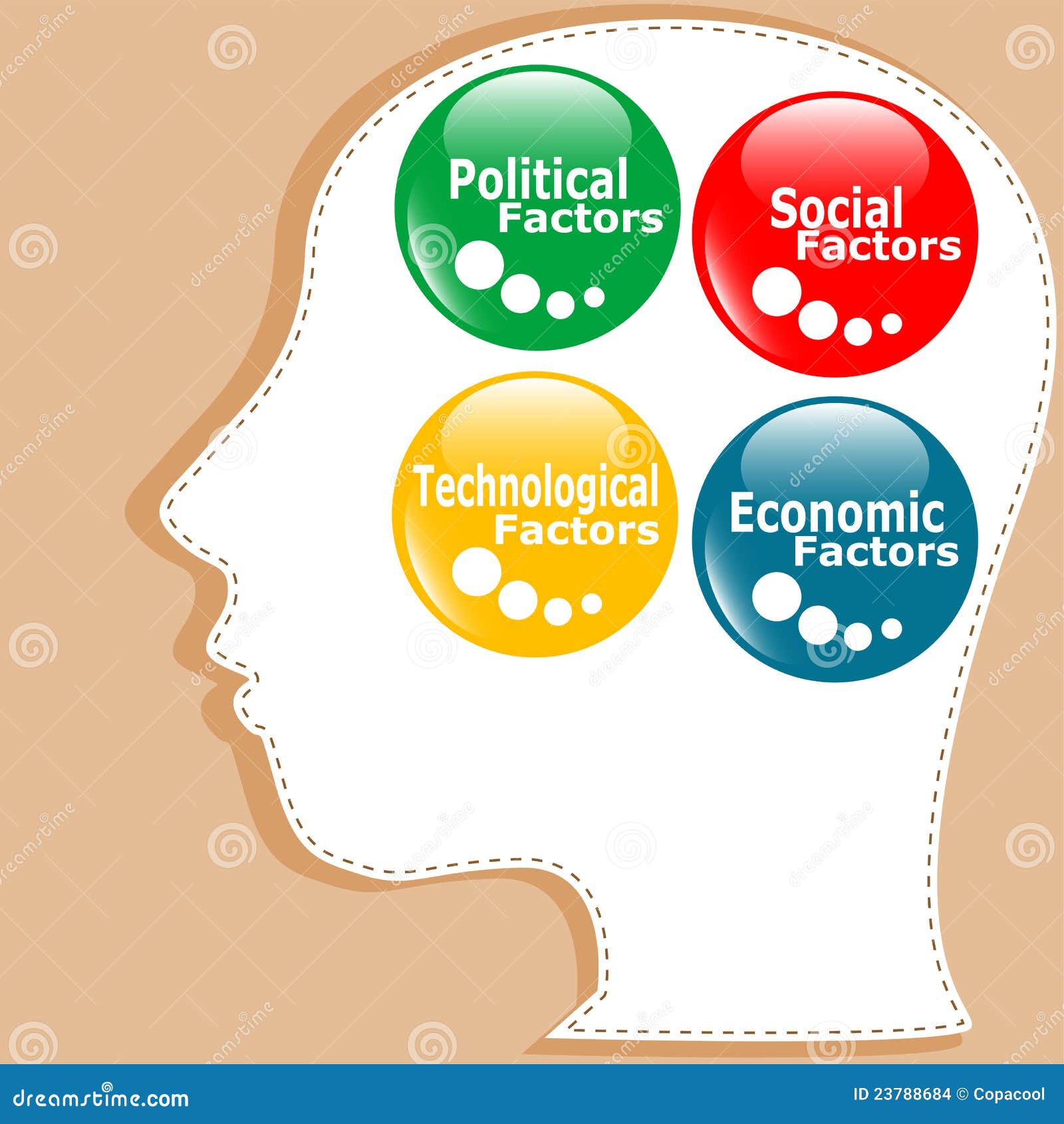 Button PEST Analysis Concept Icon in People Head Stock Vector ...
