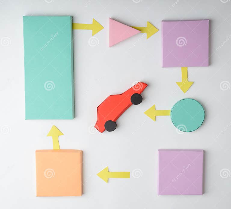 Buying a car diagram stock image. Image of decision - 137513537