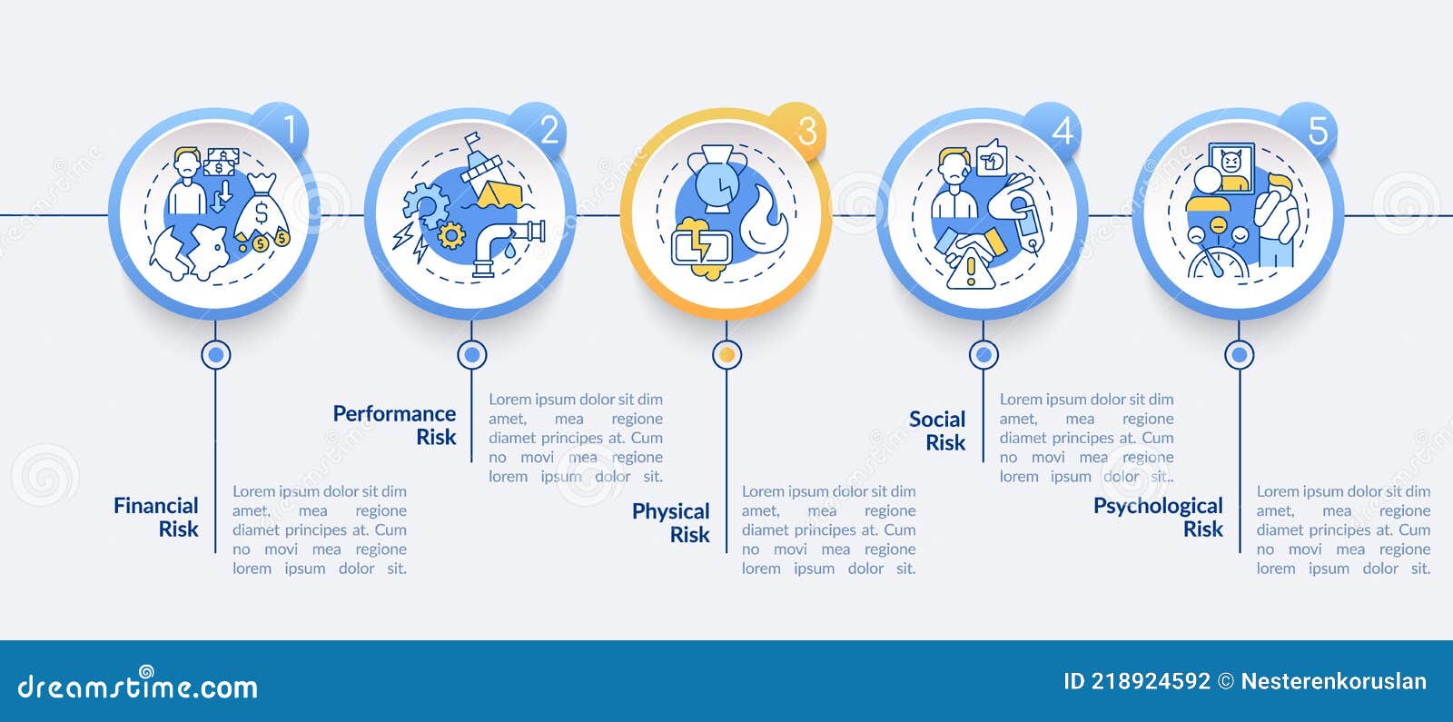 Buying Risk Factors Vector Infographic Template Stock Vector ...