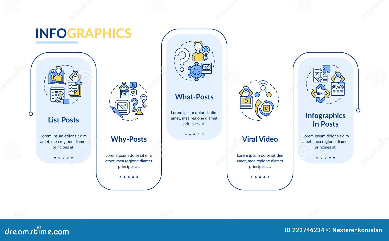 Buzzworthy Posts Types Vector Infographic Template Stock Vector ...