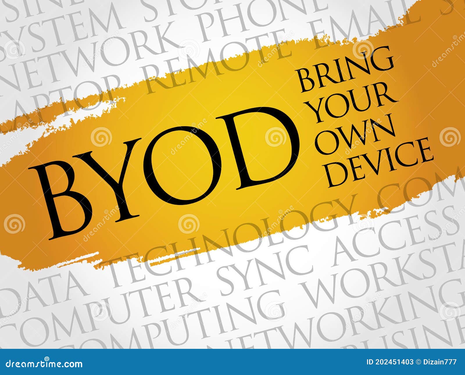 Acronym Word Block On White Stock Photography | CartoonDealer.com ...